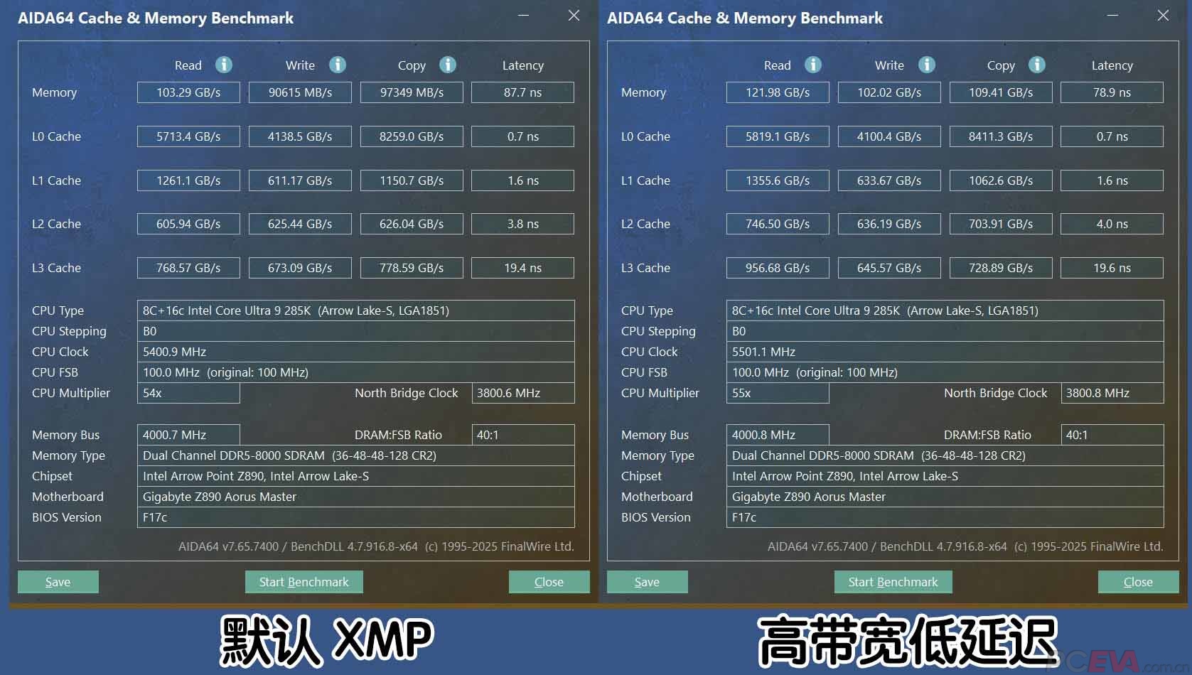Ultra 9 285K的最佳搭档：技嘉Z890 AORUS MASTER超级雕主板评测_第6页_PCEVA,PC绝对领域,探寻真正的电脑知识