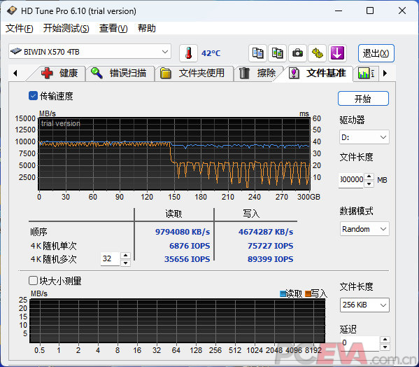 不带PRO一样强 佰维X570 4TB SSD评测_第4页_PCEVA,PC绝对领域,探寻真正的电脑知识
