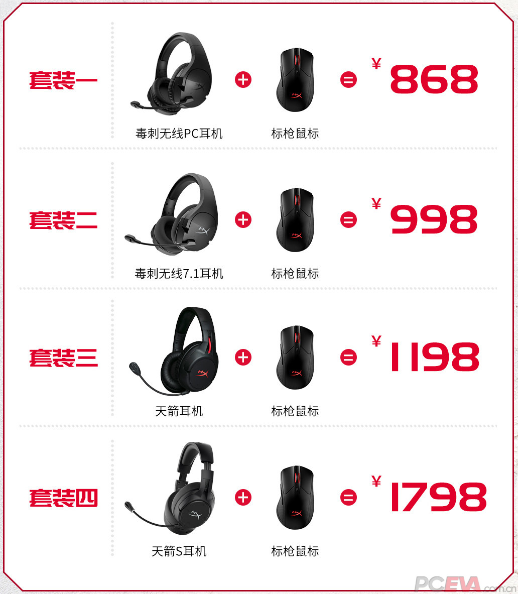 HyperX天猫618品类日 玩家盛惠全面开启_PCEVA,PC绝对领域,探寻真正的电脑知识