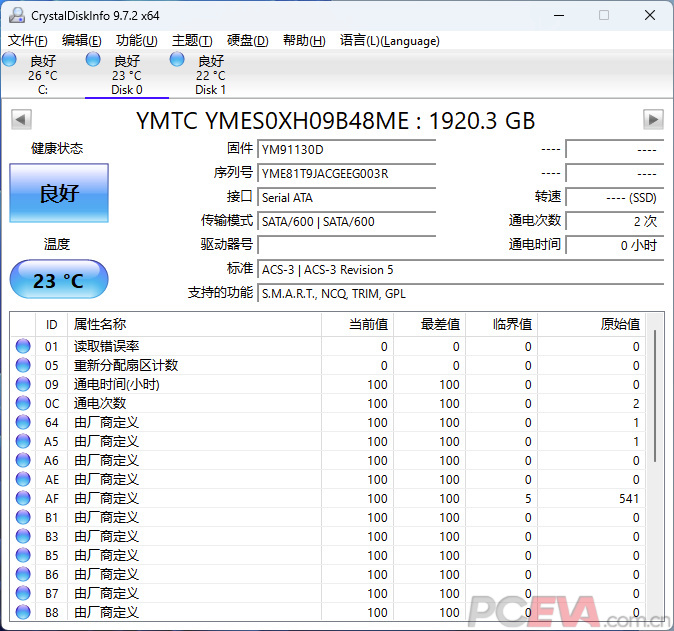 为服务器系统盘而生 长江存储SE006 1.92TB评测_第2页_PCEVA,PC绝对领域,探寻真正的电脑知识